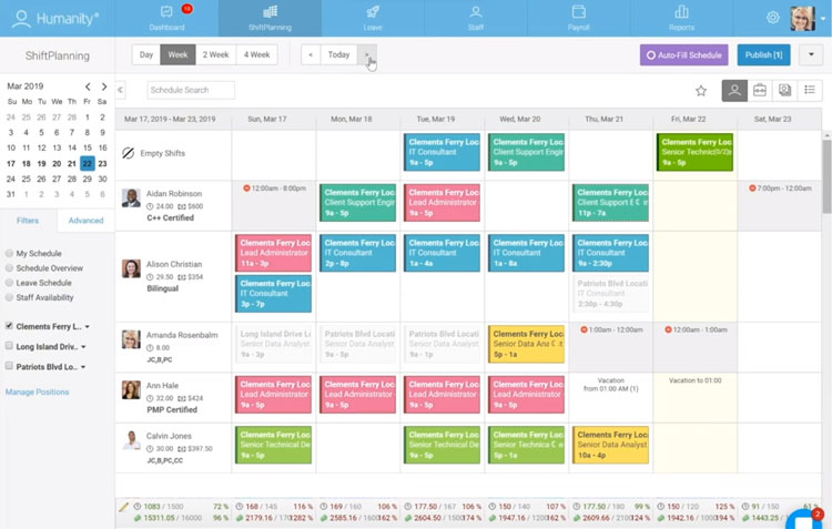Best Employee Scheduling Software Tools Comparison 2023
