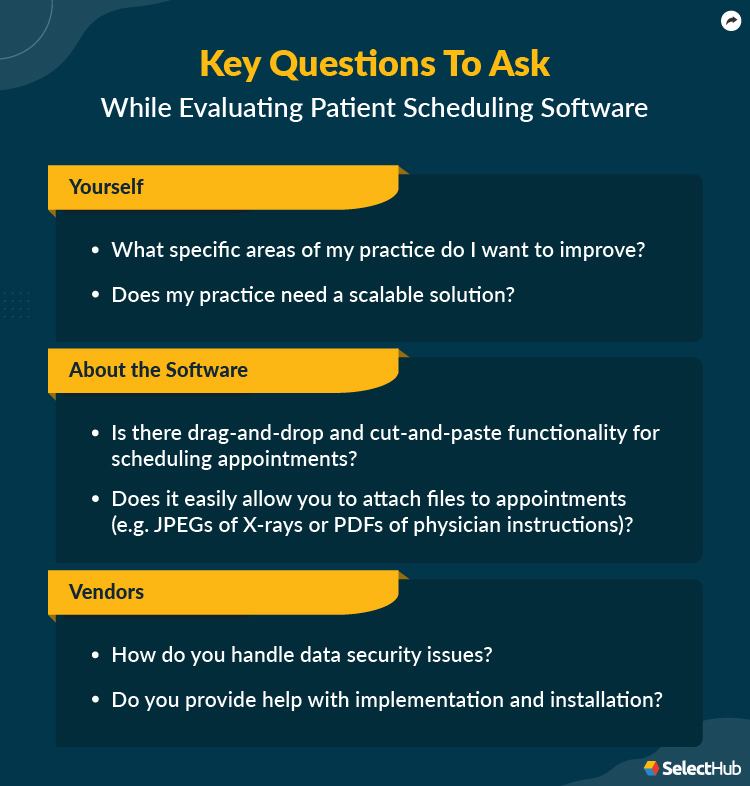 Best Patient Scheduling Software System Comparison 2025