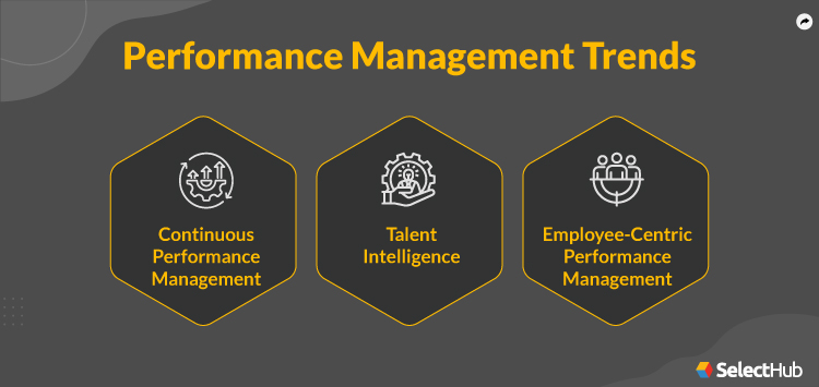 Best Performance Management Systems Comparison & Reviews 2025