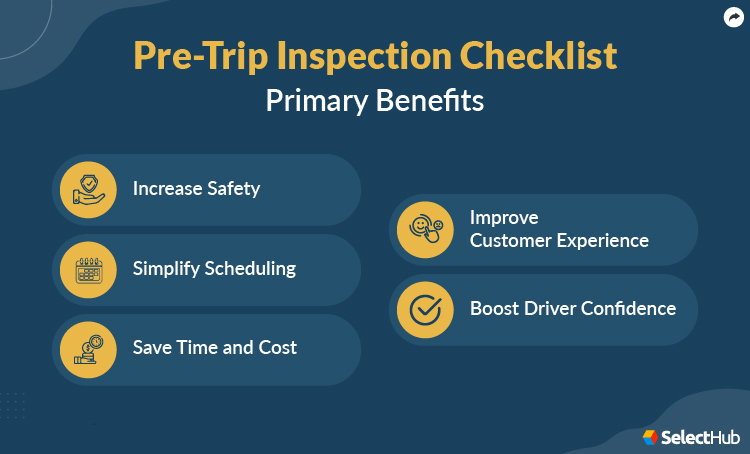 Pre-Trip Inspection Checklist - 2025 Comprehensive Guide