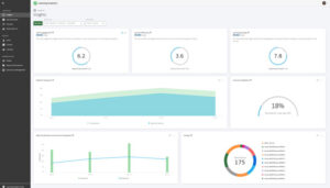 Learning Management Systems (LMS) Comparison Chart