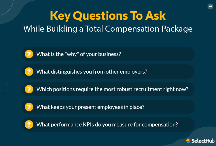 Total Compensation - 2025 Comprehensive Guide