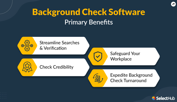 Best Background Check Software Comparison & Reviews 2025