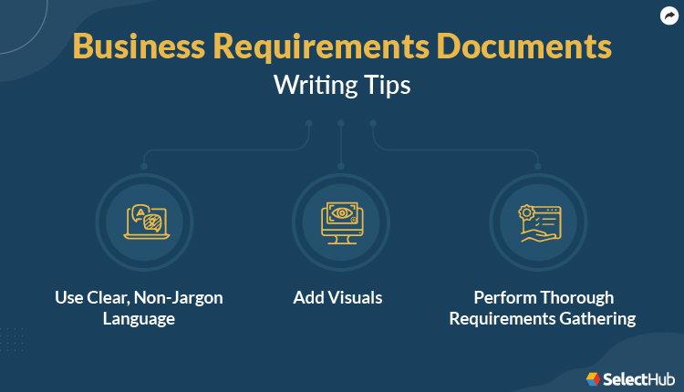 What is a Business Requirements Document? 2025 Guide