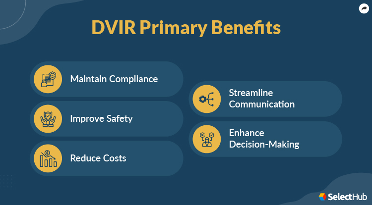 What Is DVIR? 2025 Comprehensive Guide