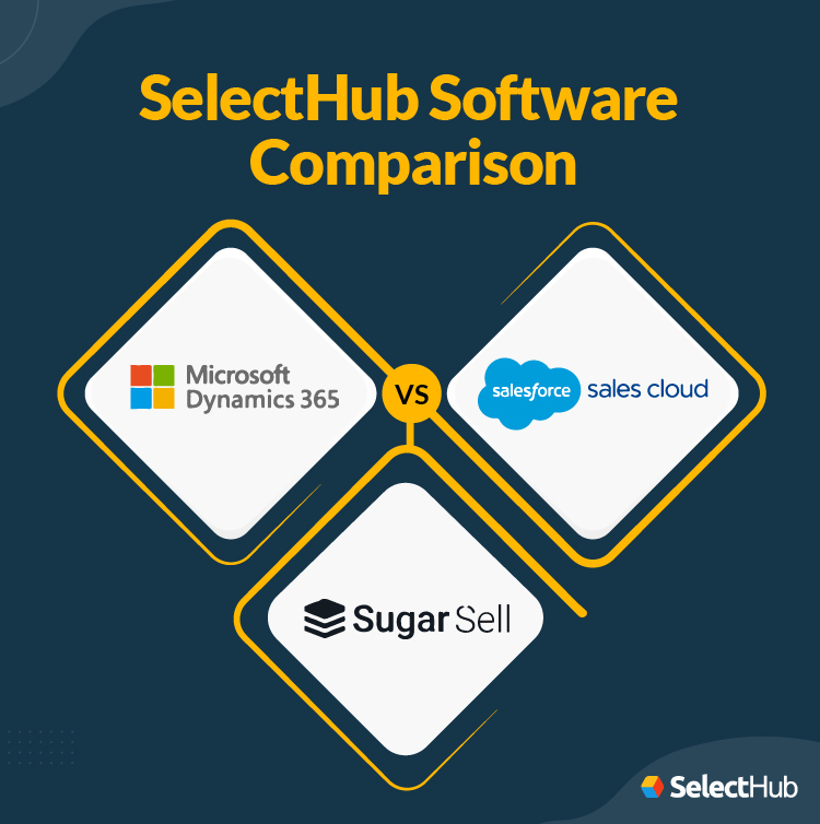 Salesforce Vs Microsoft Dynamics Vs Sugarcrm Who Wins