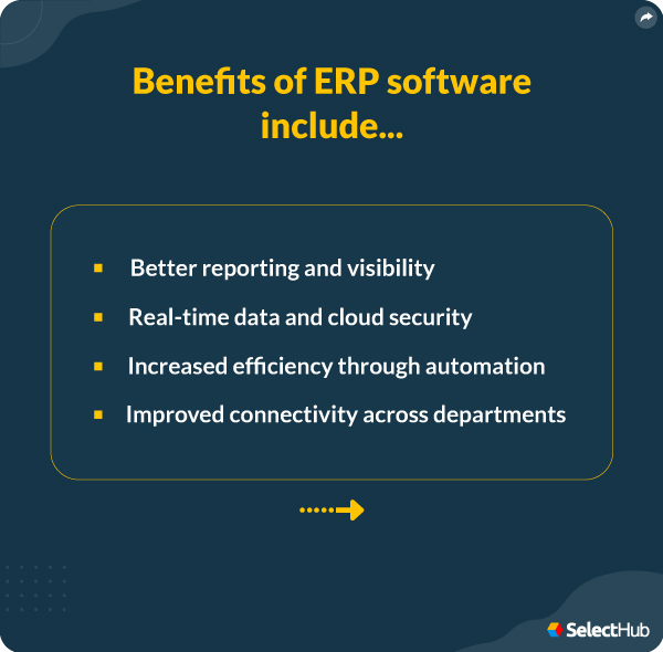 What is ERP (Enterprise Resource Planning)? | 2024 Ultimate Guide