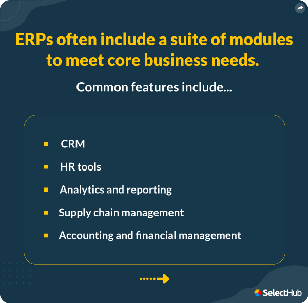 What is ERP (Enterprise Resource Planning)? | 2024 Ultimate Guide