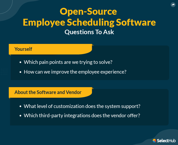 5 Best Open-Source Employee Scheduling Software Of 2025