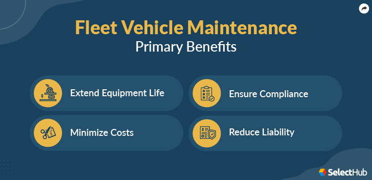 Fleet Vehicle Maintenance | 2025 Comprehensive Guide