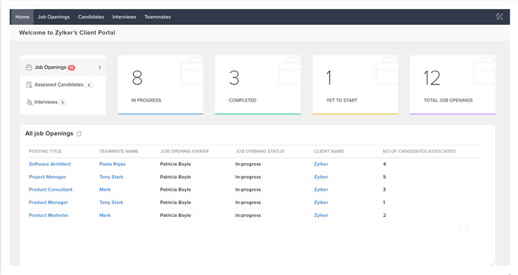 Top Hiring Trends & Opportunities In 2024