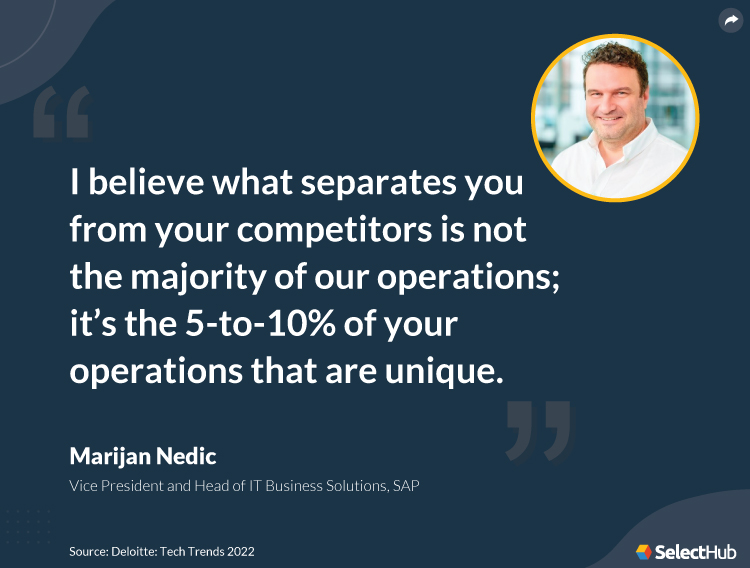 Future of Business Analytics Trends in 2025