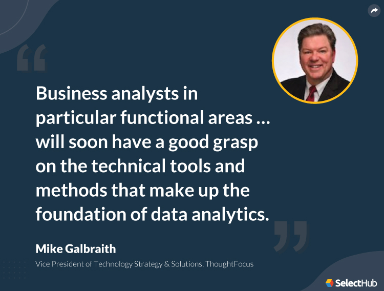 Future of Business Analytics Trends in 2025