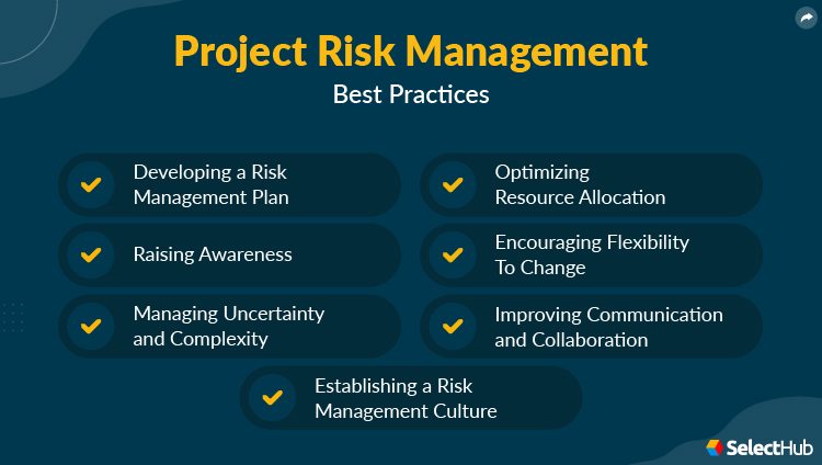 What Is Project Risk Management? 2025 Guide To Success