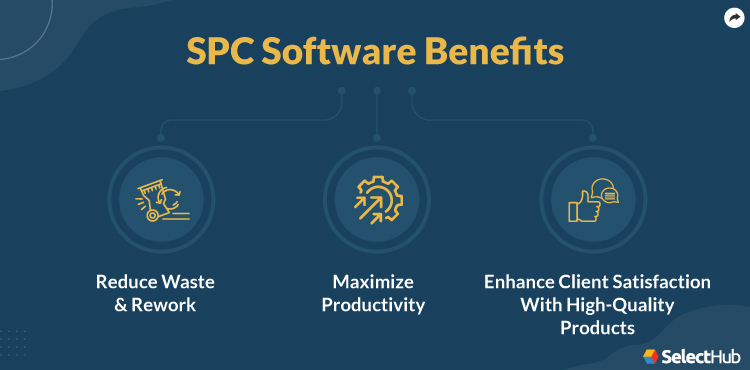 Best SPC Software Comparison & Reviews 2025