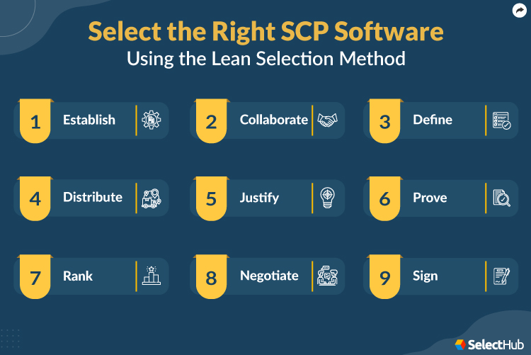 Best SPC Software Comparison & Reviews 2025