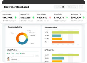 Key Accounting Modules - 2025 Comprehensive Guide