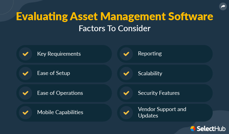 Best Asset Management Software Tools For 2025