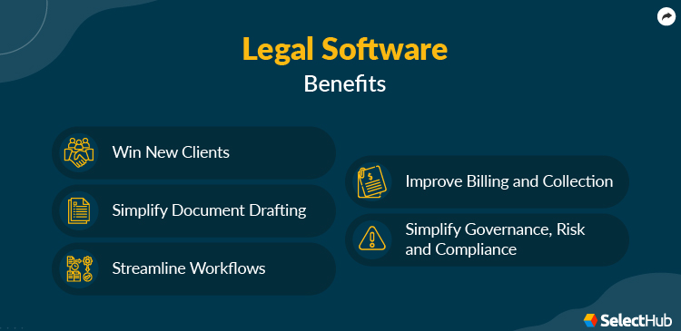 Best Legal Software Comparison & Reviews 2025