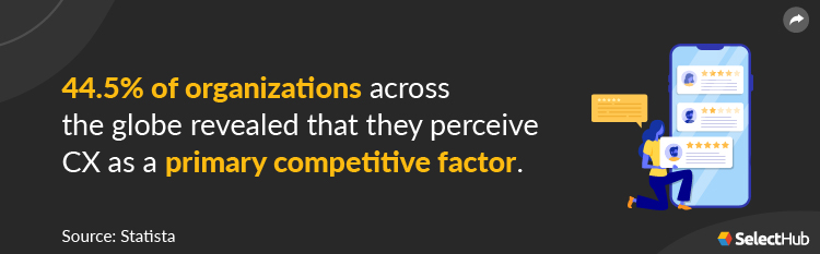 Experts Share the Top 12 CRM Trends for 2025