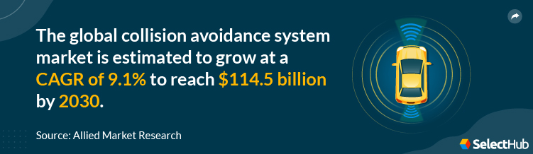Collision Avoidance Systems 2025 Comprehensive Guide