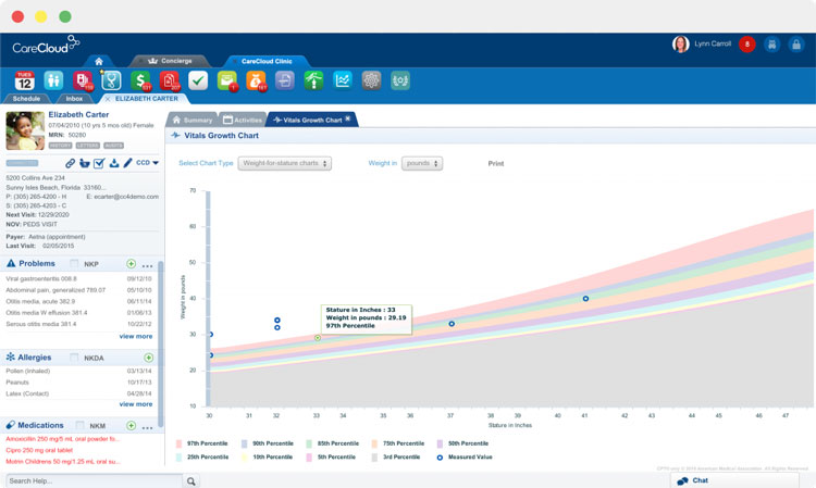 EMR/EHR Evaluation Criteria Checklist For Platform Selection