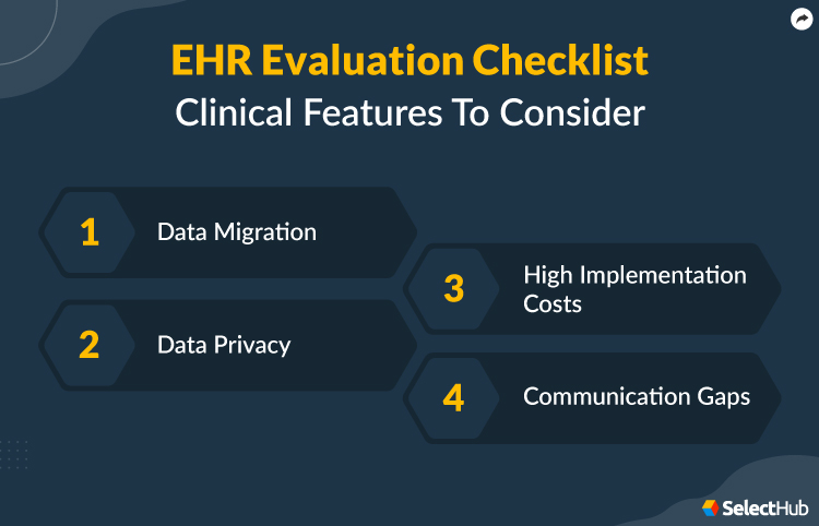 EMR/EHR Evaluation Criteria Checklist For Platform Selection