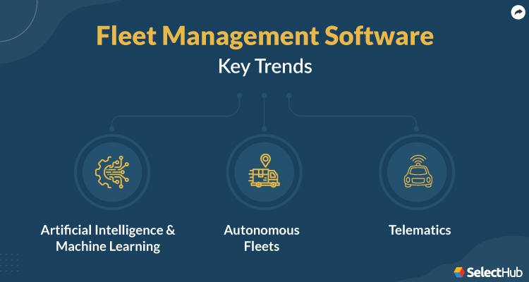 Best Fleet Management Software Comparison & Reviews 2025