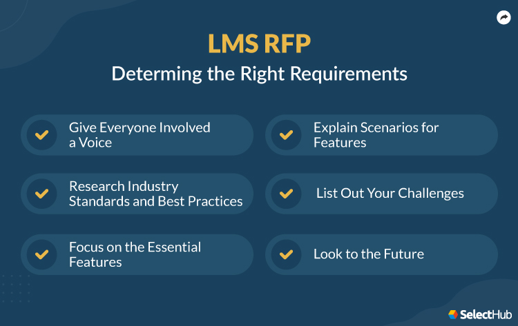 LMS RFP Template & Guide To Choose the Right Software