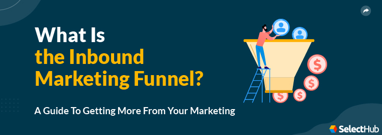 Inbound Marketing Funnel - 2024 Comprehensive Guide