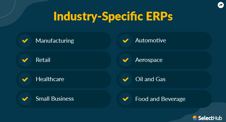 ERP Functions - Most Important Functionality In 2025