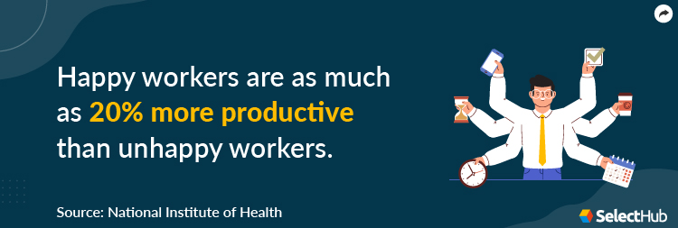 Project Management Trends 2025 | Future Of Project Management