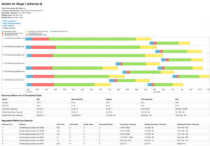 5 Best Open Source Big Data Tools Of 2025