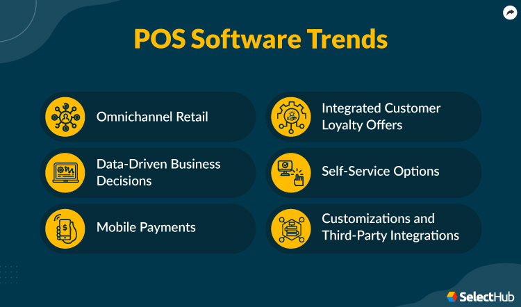 Best POS Software 2025 | Point of Sale Systems Comparison