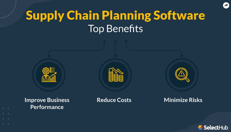 Best Supply Chain Planning Software Comparison & Reviews 2025