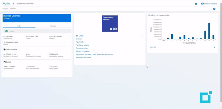 5 Best Vendor Management Software Systems Of 2025