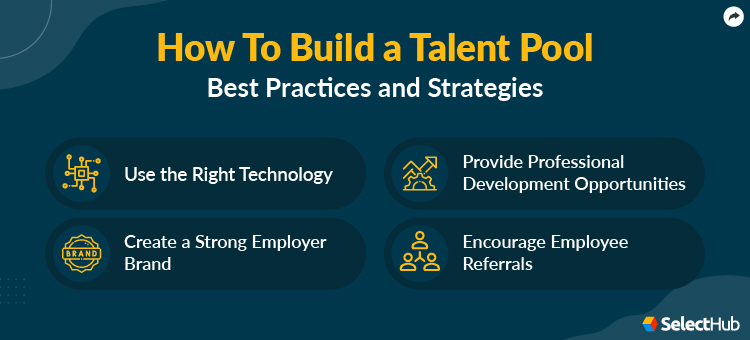 What Is A Talent Pool? 2025 Comprehensive Guide