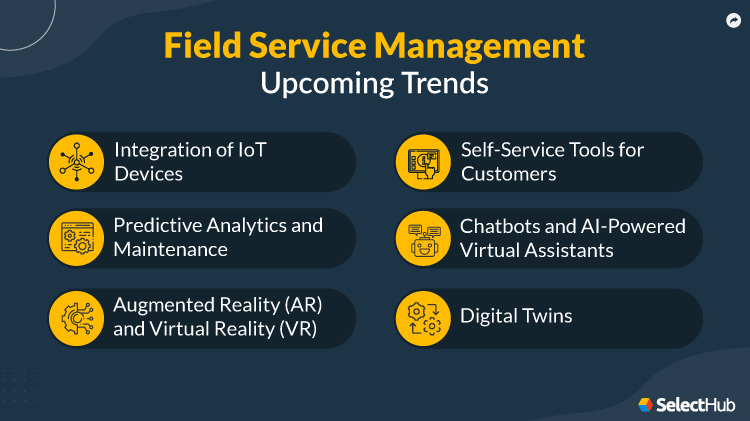 Best Field Service Management Software For 2025