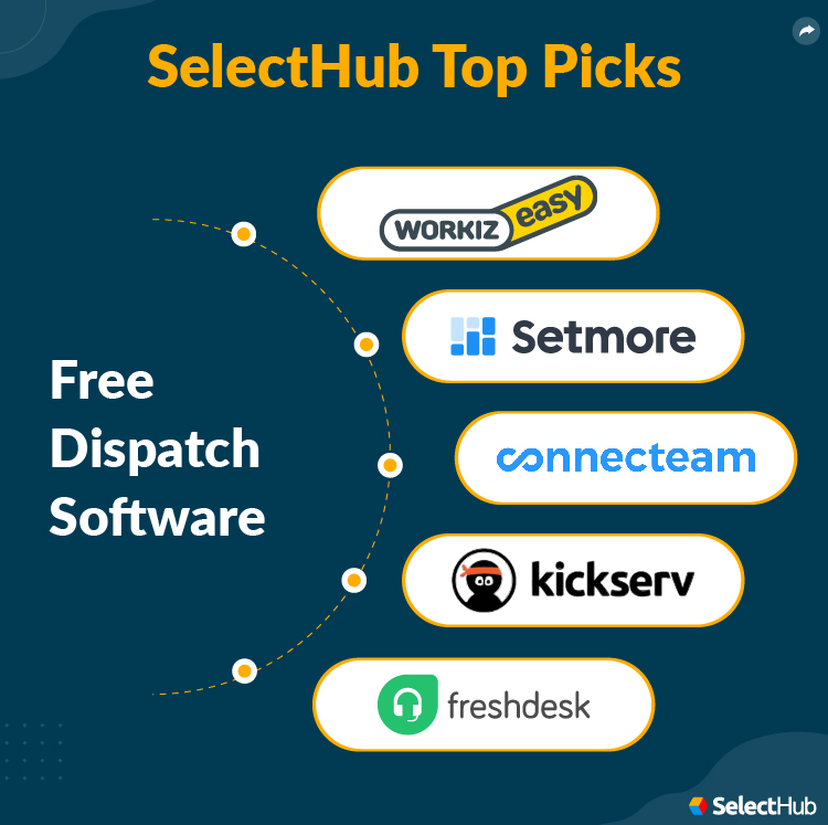 5 Best Free Dispatch Software Of 2025