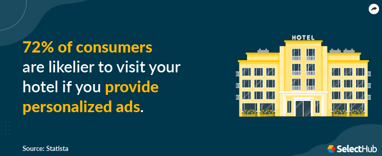 Top Hospitality Trends In 2025 And Beyond