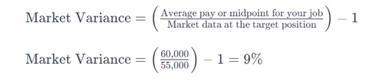 What Is A Compensation Philosophy? 2025 Comprehensive Guide