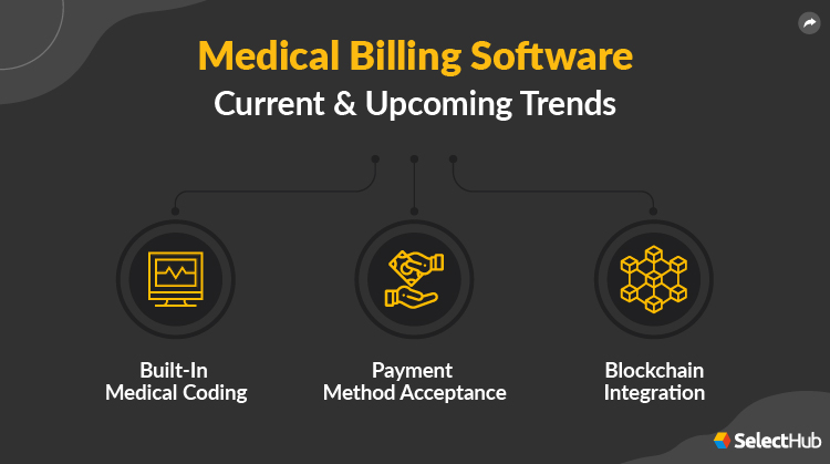 Best Medical Billing Software Systems Companies 2025