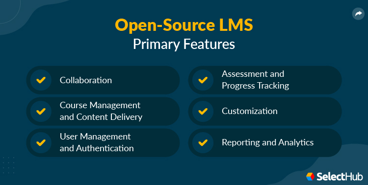 Best Open-Source LMS (Learning Management Systems) For 2025
