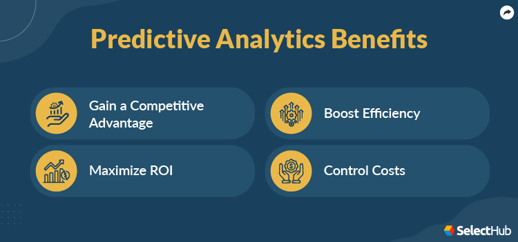 What Is Predictive Analytics? Future Revenue Growth Strategies