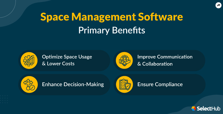 Best Space Management Software Comparison & Reviews 2025