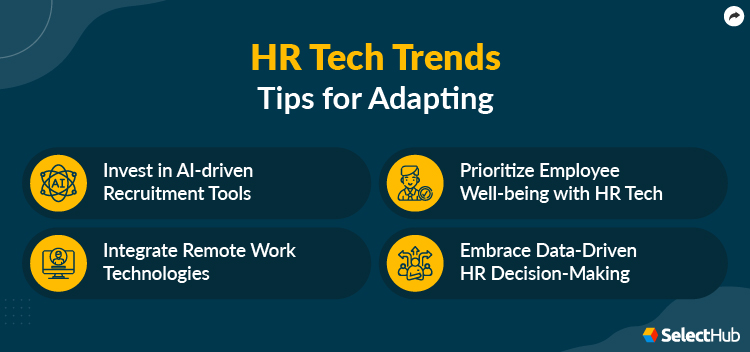 HR Technology | 2025 Trends Shaping the Landscape