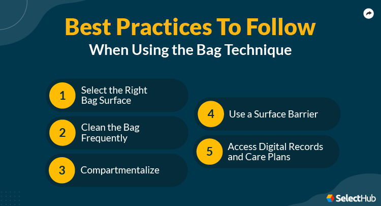 Home Health Bag Technique - 2025 Comprehensive Guide
