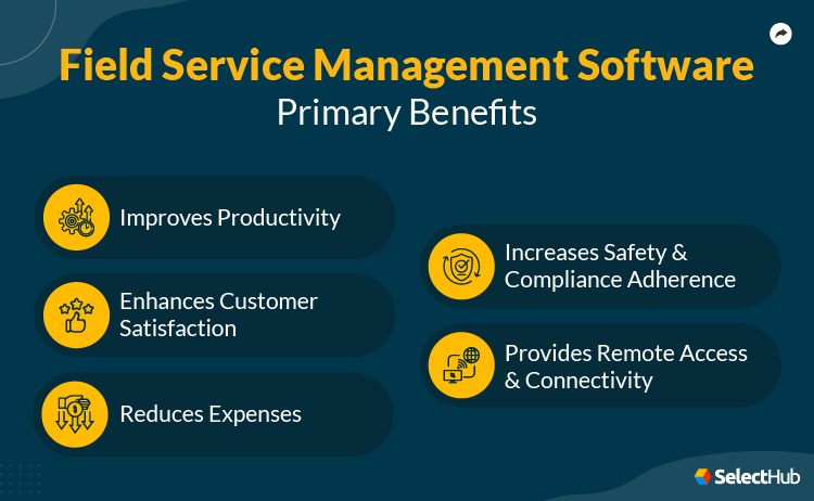 Field Service System Management Requirements Checklist