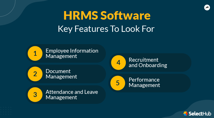 Best Free HRMS Software For 2025