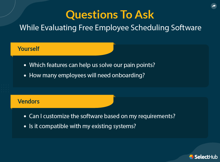 5 Best Free Employee Scheduling Software Of 2025